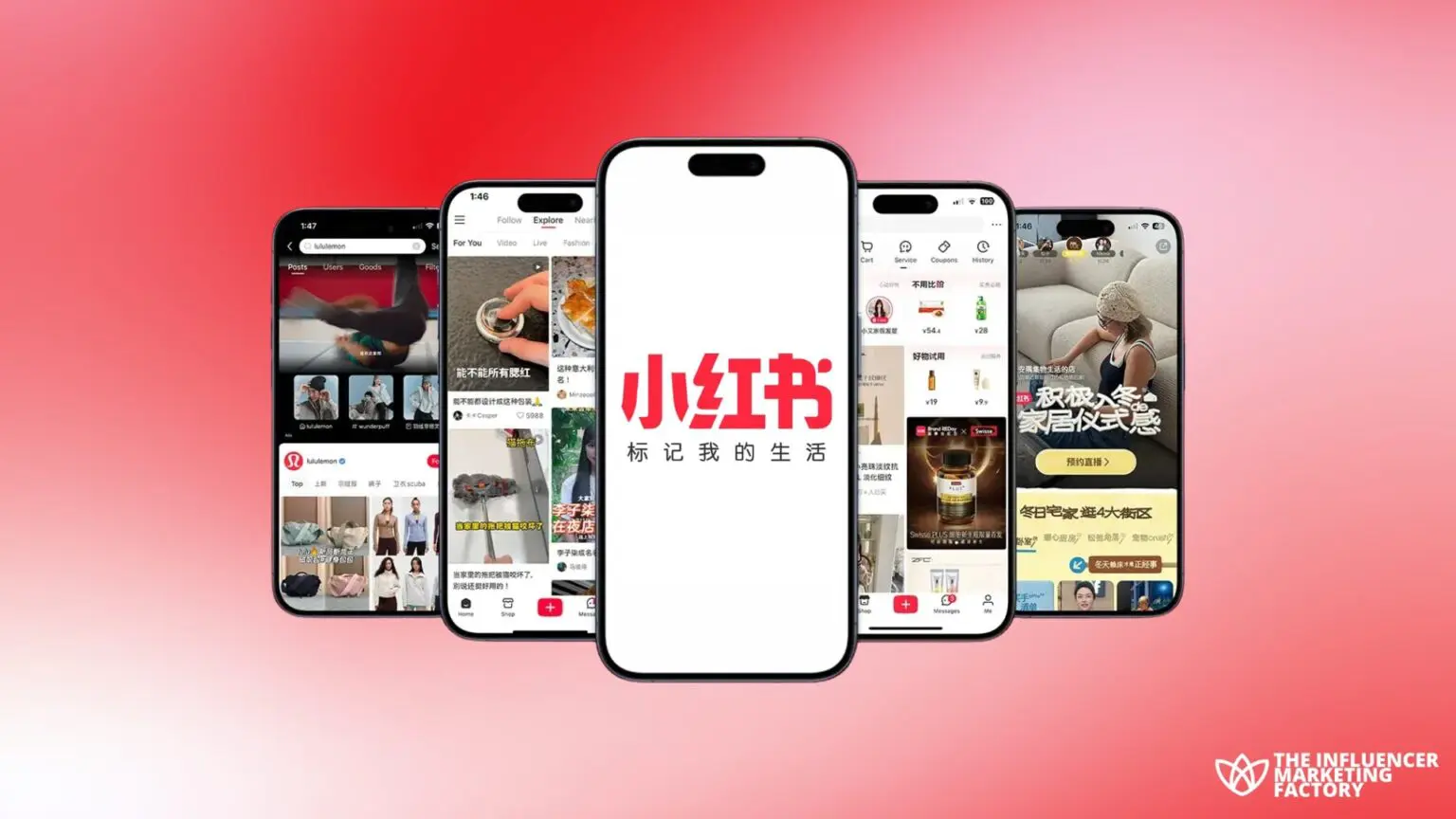 RedNote vs TikTok: A Side-by-Side Analysis of Content and Community ...